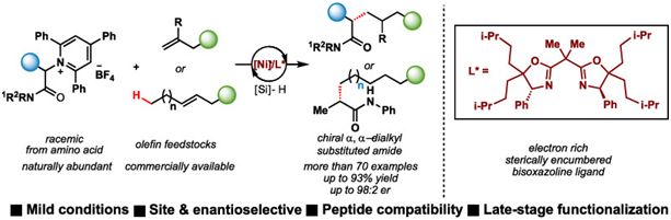 SJTU-Shang Lab - 商明课题组